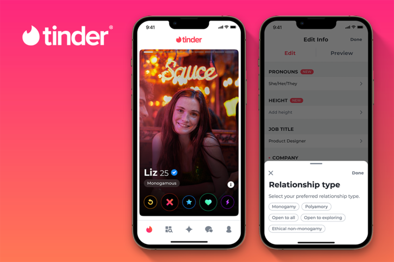 Best Secret Dating Apps for Your Love Life - Dating Ya!